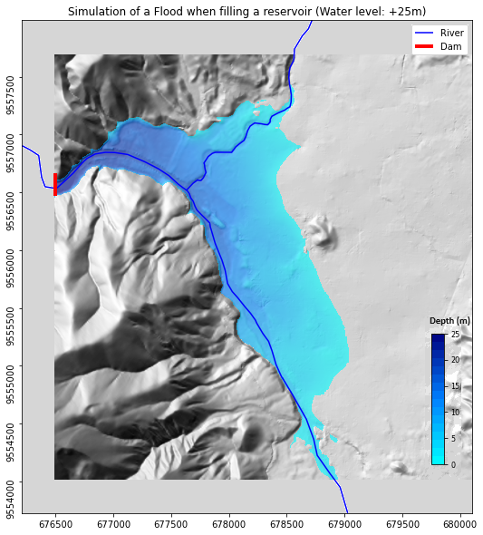 Flood Simulation for Reservoir Filling - GIS Tuto