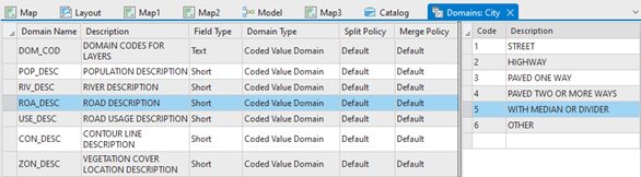 Creating Domains in a Geodatabase in ArcGIS Pro - GIS Tuto