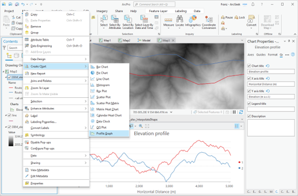 Topographic Profiles in ArcGIS Pro - GIS Tuto