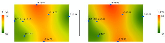 Using the Raster Calculator Tool in ArcGIS Pro - GIS Tuto